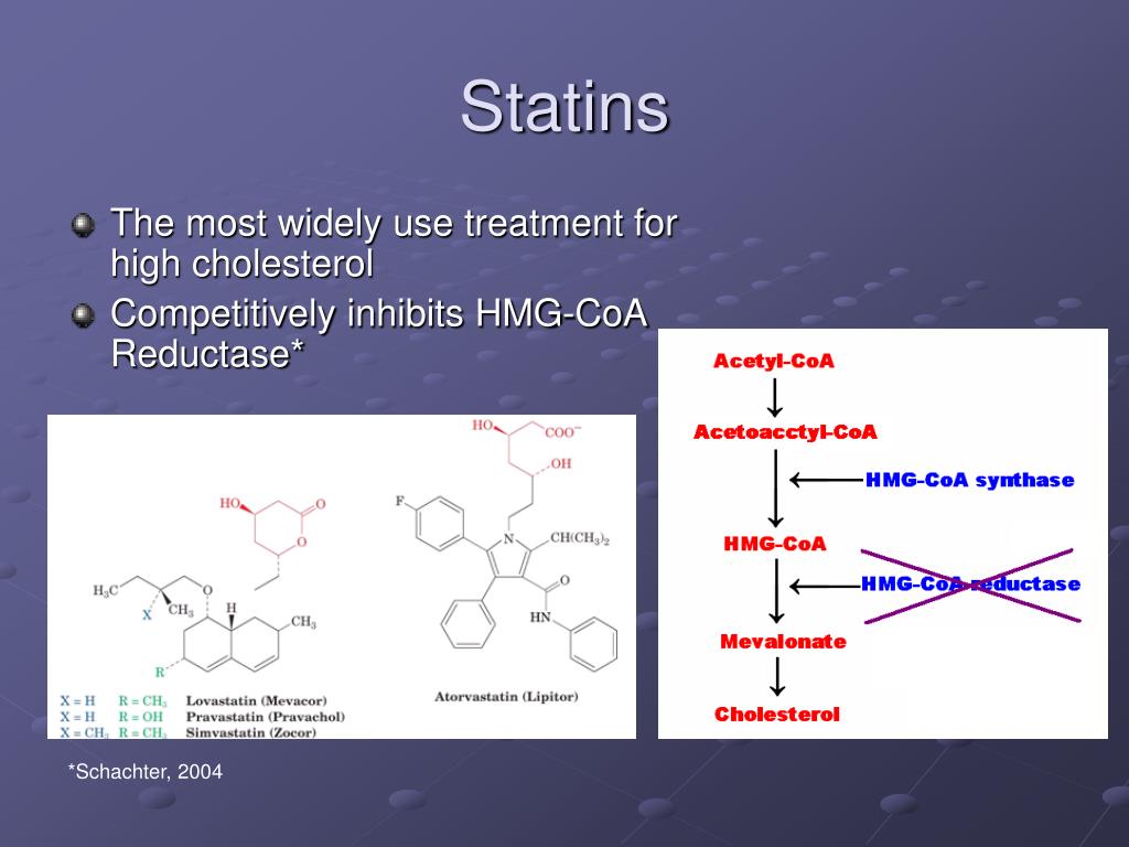 PPT - Coronary heart disease and it’s relation to high cholesterol ...