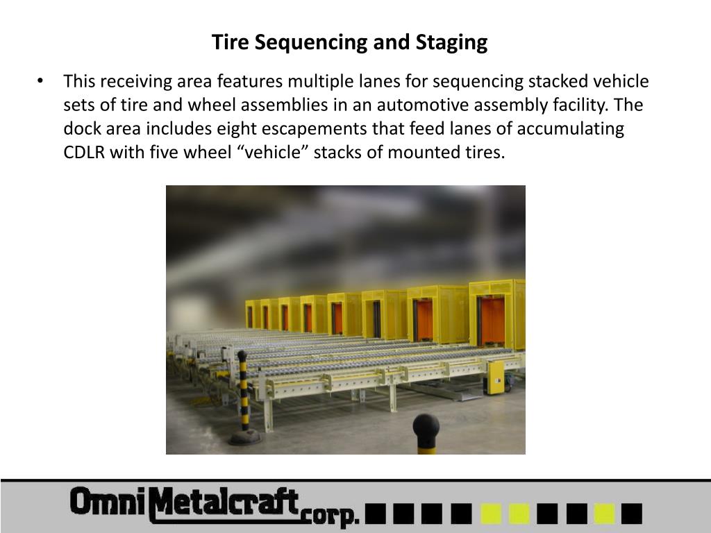 PPT - Omni Tire Handling Equipment: Automotive Industry Solutions ...
