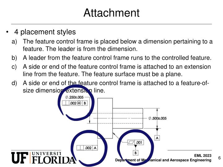 PPT - Geometric Dimensioning and Tolerancing PowerPoint Presentation ...