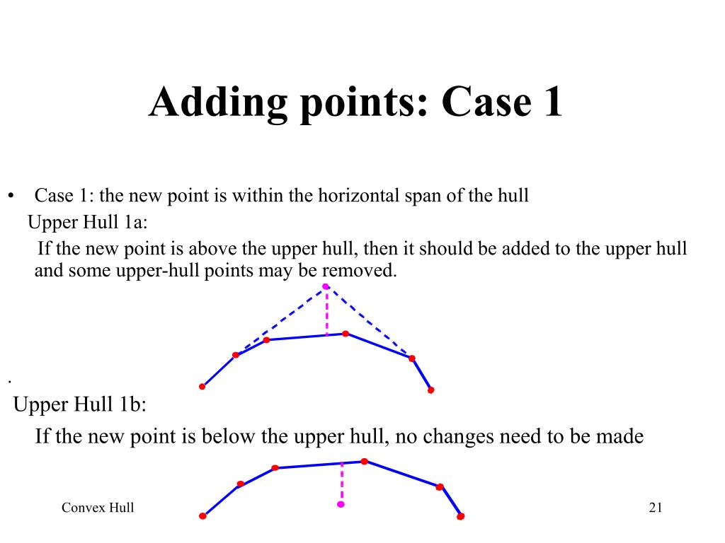 Ppt Convexivity Package Wrap Algorithm Graham Scan Dynamic Convex Hull Powerpoint Presentation