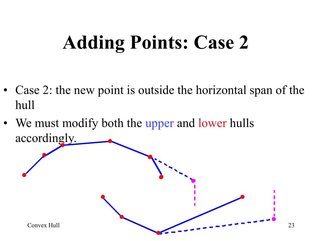 Ppt Convexivity Package Wrap Algorithm Graham Scan Dynamic Convex Hull Powerpoint Presentation