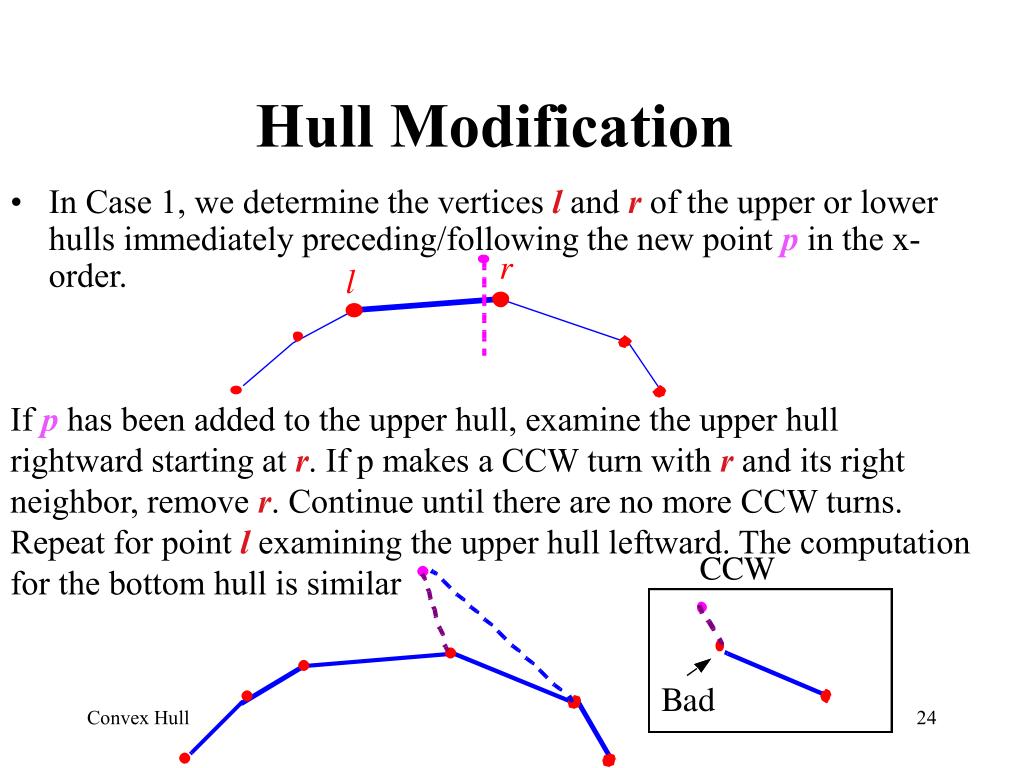 Ppt Convexivity Package Wrap Algorithm Graham Scan Dynamic Convex Hull Powerpoint Presentation