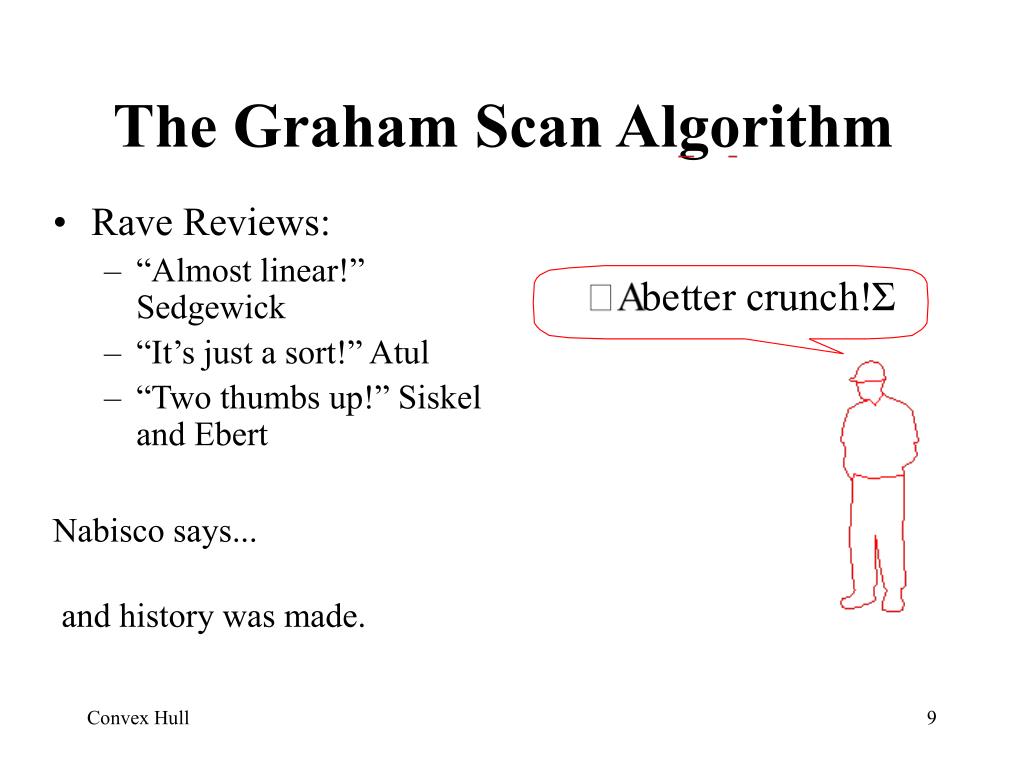 Ppt Convexivity Package Wrap Algorithm Graham Scan Dynamic Convex Hull Powerpoint Presentation