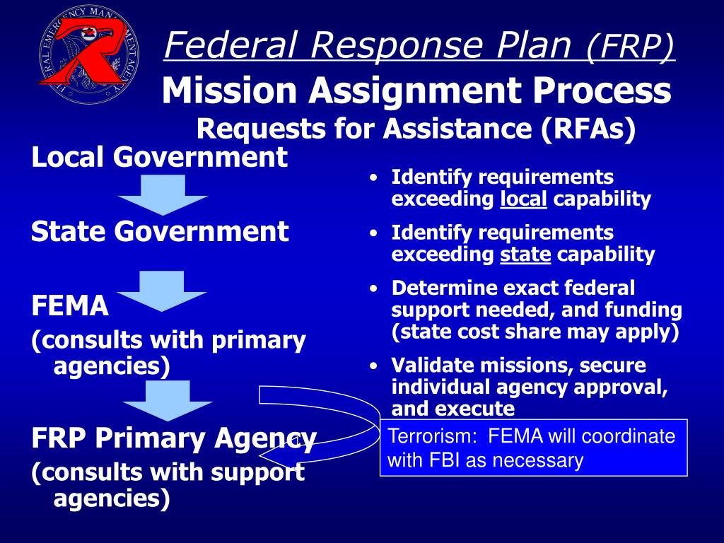 PPT - Presentation to the NWSRFS International Workshop October 22 ...