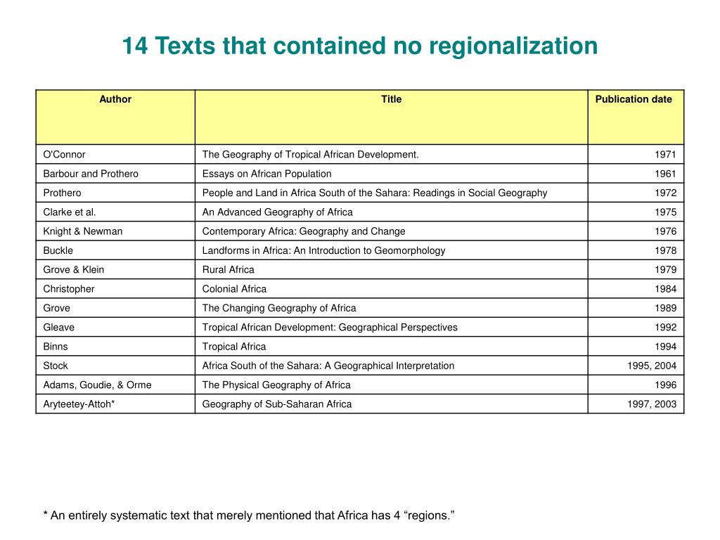 PPT - What is Africa to me? The regional representation of Africa in ...