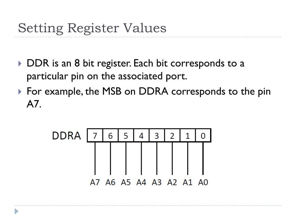 PPT - Introduction to Micro-controllers PowerPoint Presentation, free ...