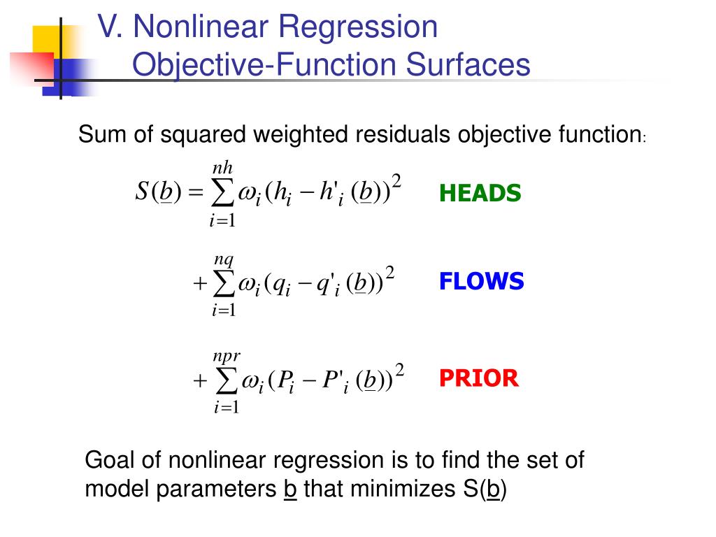 Ppt V Nonlinear Regression Objective Function Surfaces Powerpoint