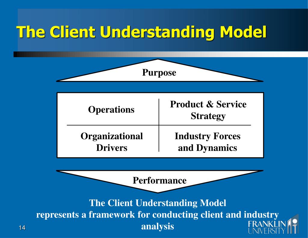 PPT - Consulting Skills 101 An Overview PowerPoint Presentation, free ... PPT - Consulting Skills 101 An Overview PowerPoint Presentation, free ...