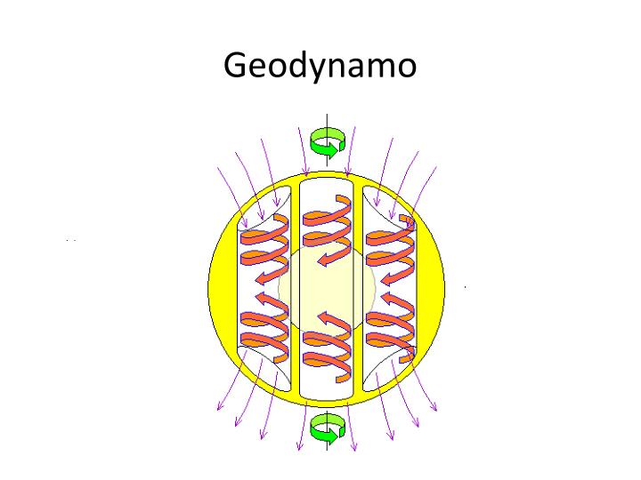 PPT - Gravity and Magnetic Mapping PowerPoint Presentation - ID:1749625