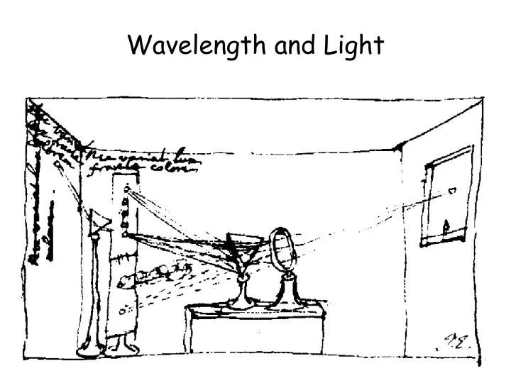 PPT - Wavelength and Light PowerPoint Presentation, free download - ID ...