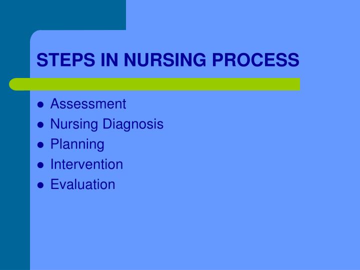 PPT - Nursing Care Plan PowerPoint Presentation - ID:1750507