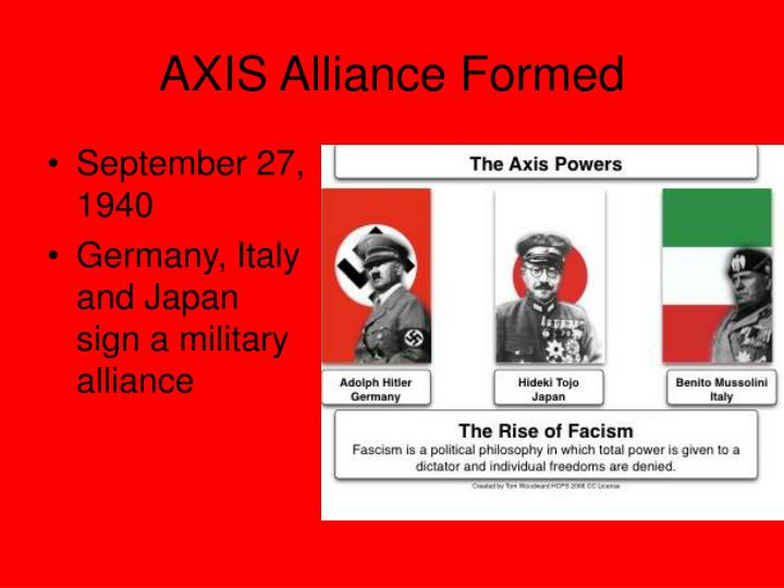 PPT - EUROPE ON THE BRINK OF WAR PowerPoint Presentation - ID:1750767