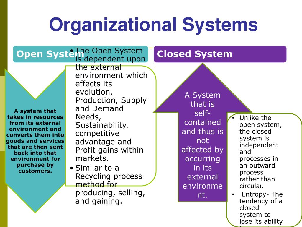 PPT - Organizational Environment Theory PowerPoint Presentation, free ... PPT - Organizational Environment Theory PowerPoint Presentation, free ...