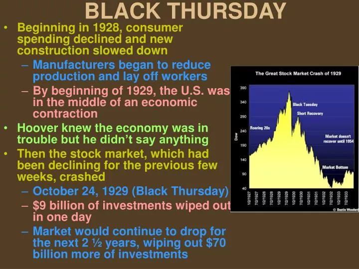 PPT - BLACK THURSDAY PowerPoint Presentation, free download - ID:1750984