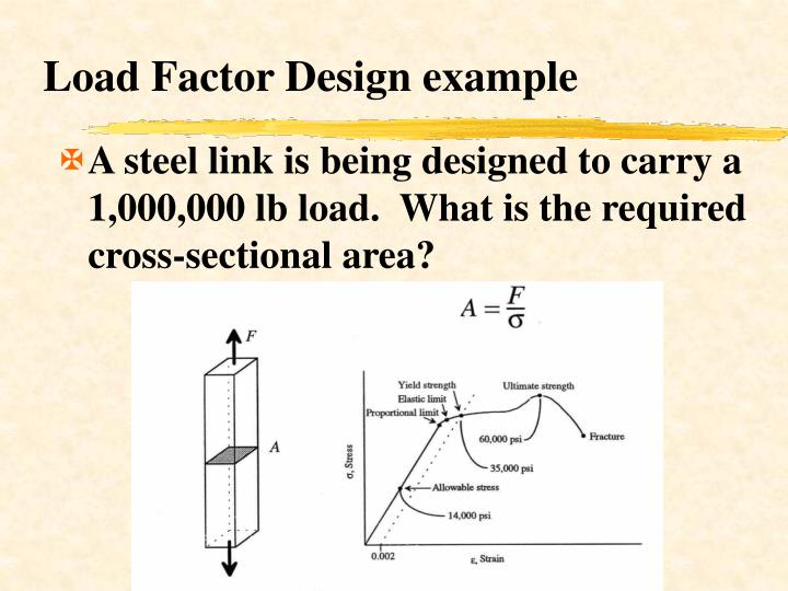 PPT - Risk, Safety and Liability PowerPoint Presentation - ID:1751202