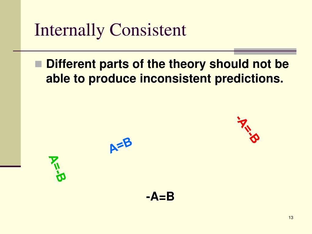 PPT - Psychology 3260: Personality & Social Development PowerPoint ...