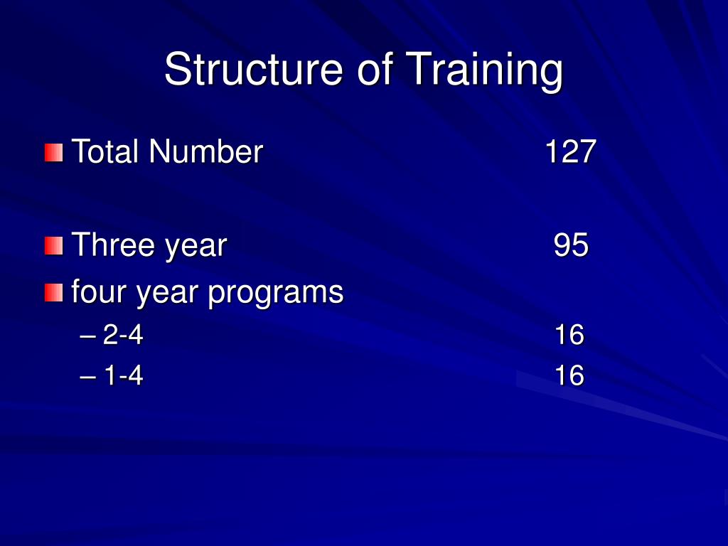 PPT - Emergency Medicine PowerPoint Presentation, free download - ID ...