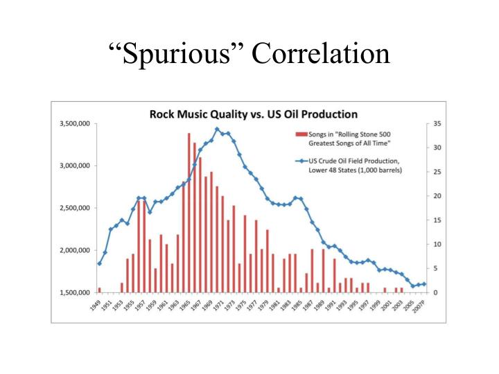 PPT - Critical Thinking and Scientific Research PowerPoint Presentation ...