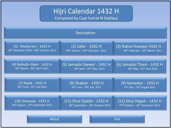 PPT - Hijri Calendar 1432 H Computed by Capt Farhat N Siddiqui ...
