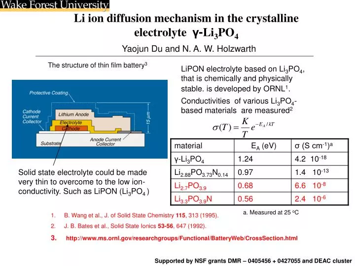 PPT - Li ion diffusion mechanism in the crystalline electrolyte γ- Li 3 ...