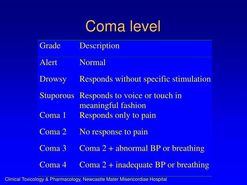 PPT - In Excess – Death and Toxicology The interface between clinical ...