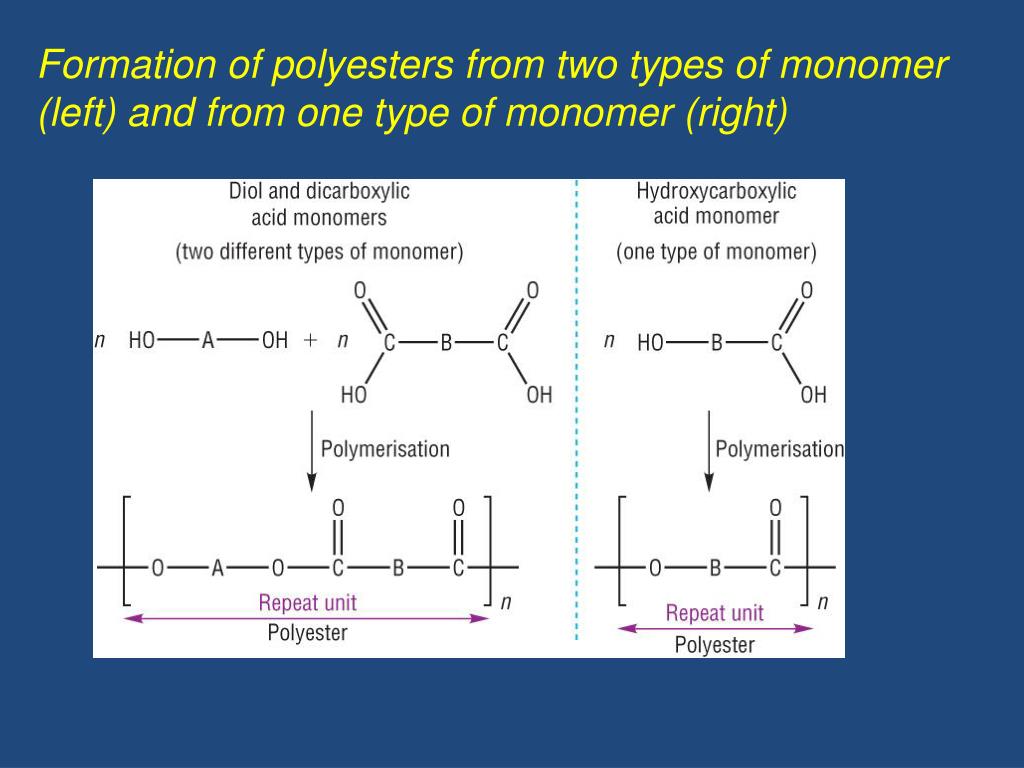 PPT - Describe condensation polymerisation forming polyesters and ...