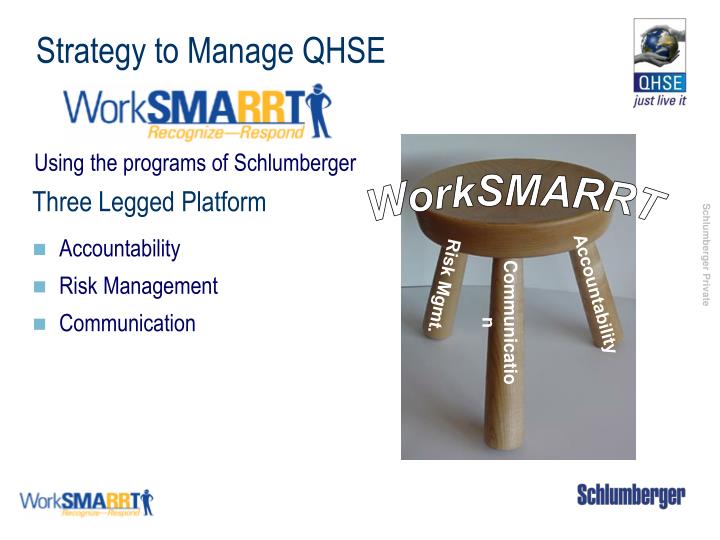 PPT - SIPP (Schlumberger Injury Prevention Program with PowerPoint ...