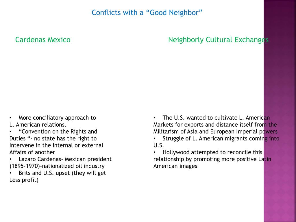 PPT - Nationalism and Political Identities in Asia, Africa, and Latin ...