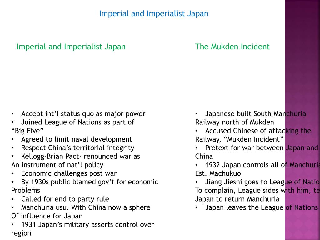 PPT - Nationalism and Political Identities in Asia, Africa, and Latin ...