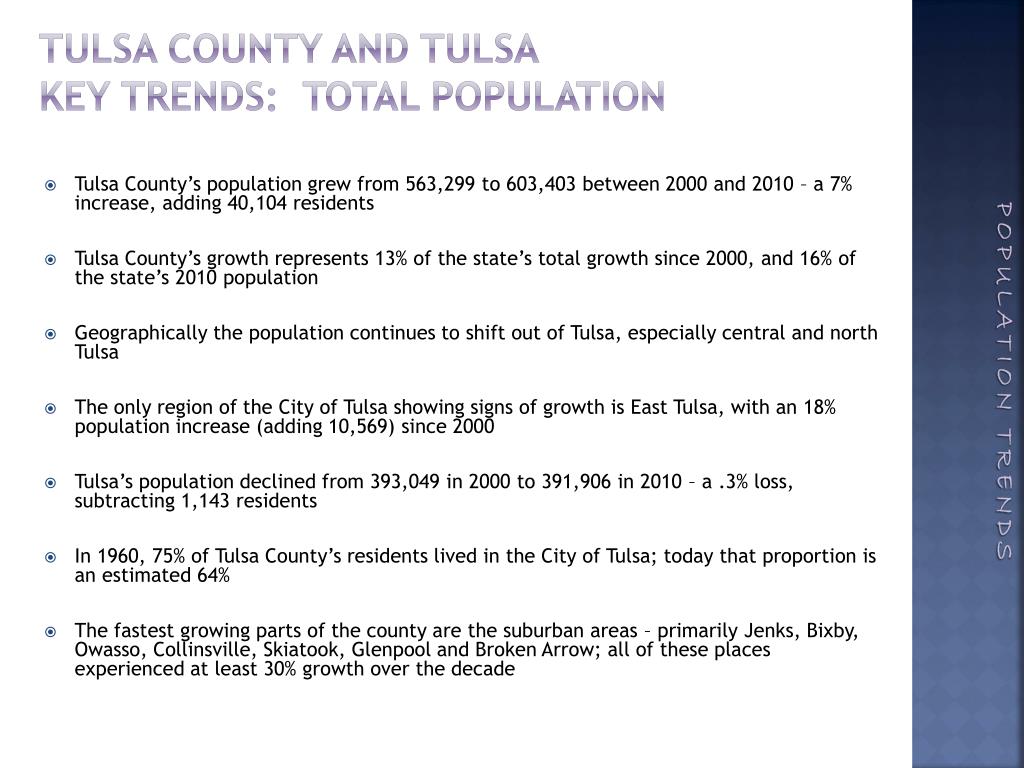 PPT - Who is tulsa ? The Changing population of the City of Tulsa and ...