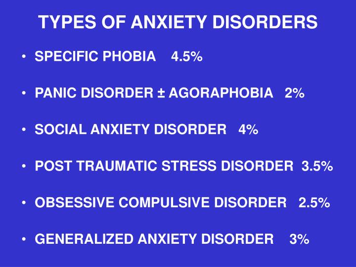PPT - ANXIETY DISORDERS EDUCATIONAL FORUM ON BIPOLAR DISORDER AND ...