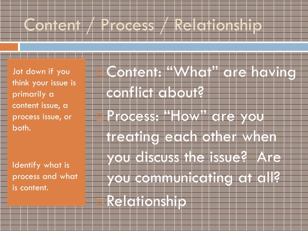 PPT - Conflict Management: Utilizing Conflict Styles Strategically ...