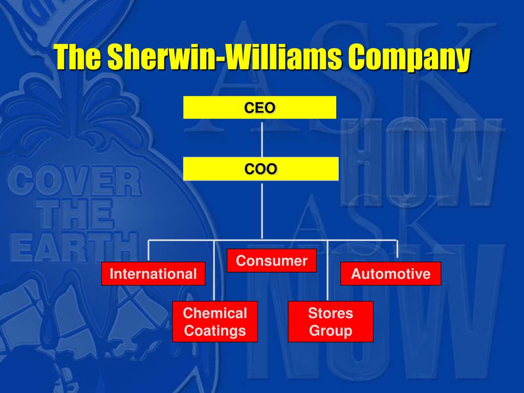 PPT - T. Kevin Ryan, Area Human Resources Mgr. Phone: 317 594 0083 T ...