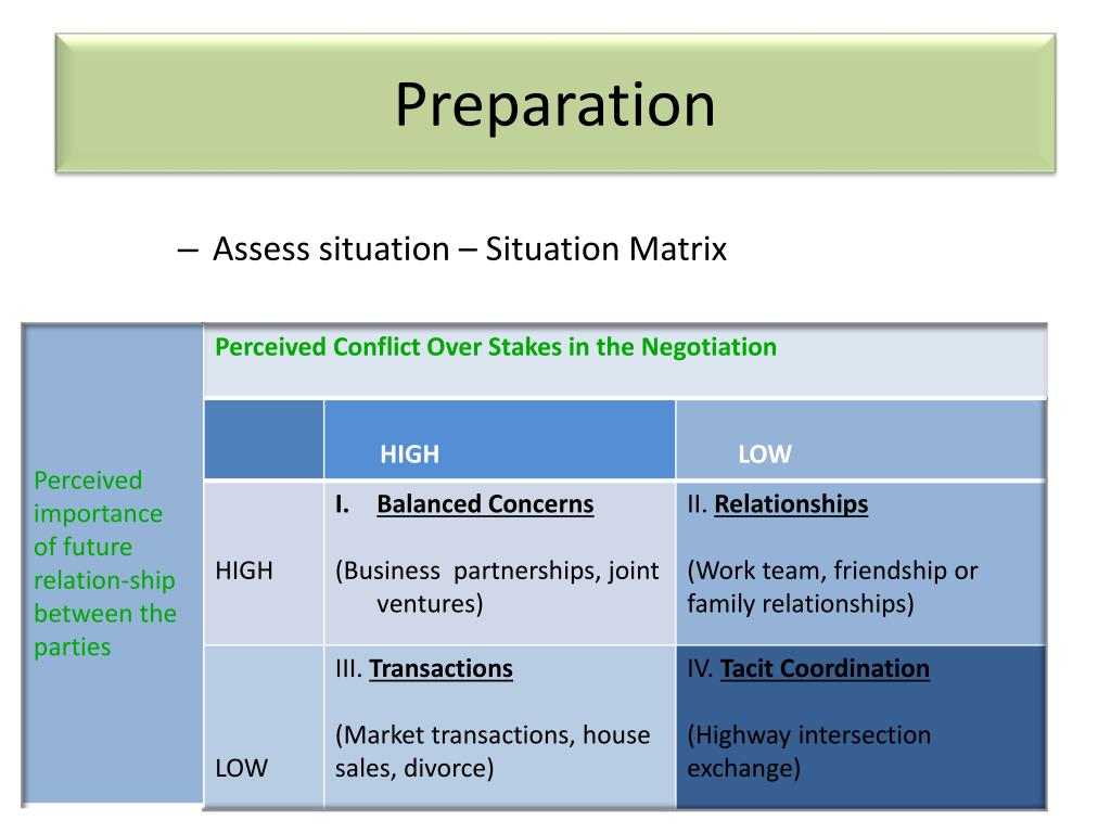 PPT - Simao ( Sim ) J. Avila Senior Counsel Kaiser Foundation Health ...