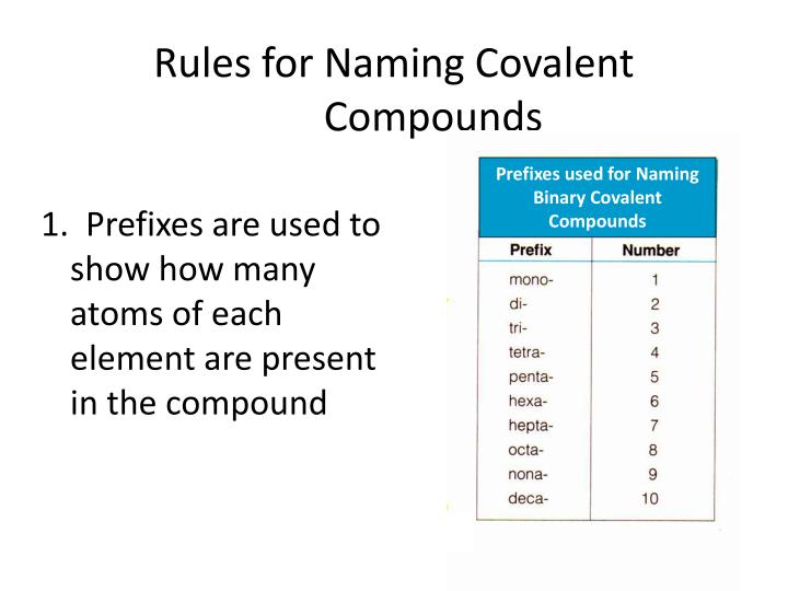 PPT Naming Covalent Compounds PowerPoint Presentation ID 1753437