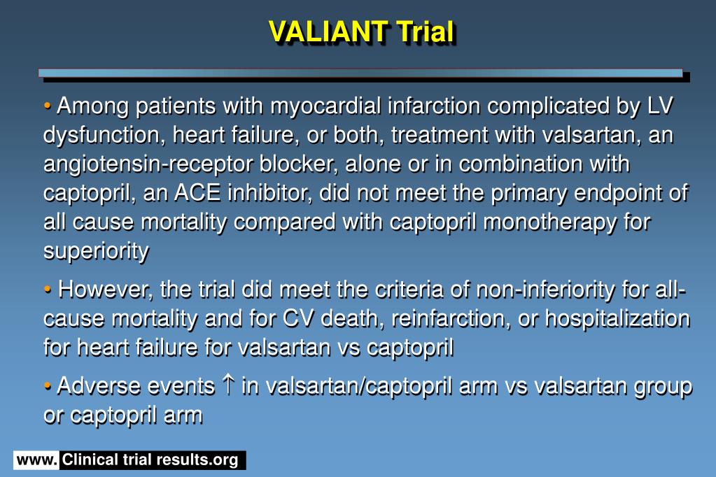 PPT - Valsartan in Acute Myocardial Infarction Trial Investigators ...