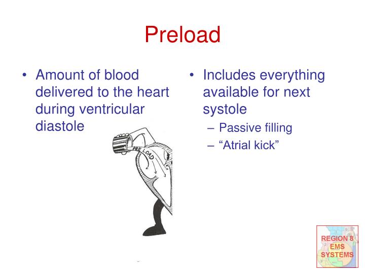 PPT - Shock More than just low blood pressure PowerPoint Presentation ...