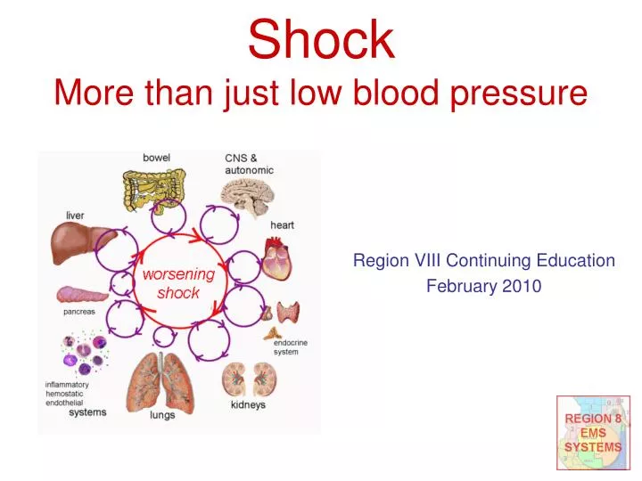 PPT - Shock More than just low blood pressure PowerPoint Presentation ...