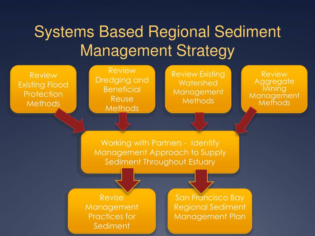 PPT - A Regional Sediment Management Plan for San Francisco Bay “Its ...
