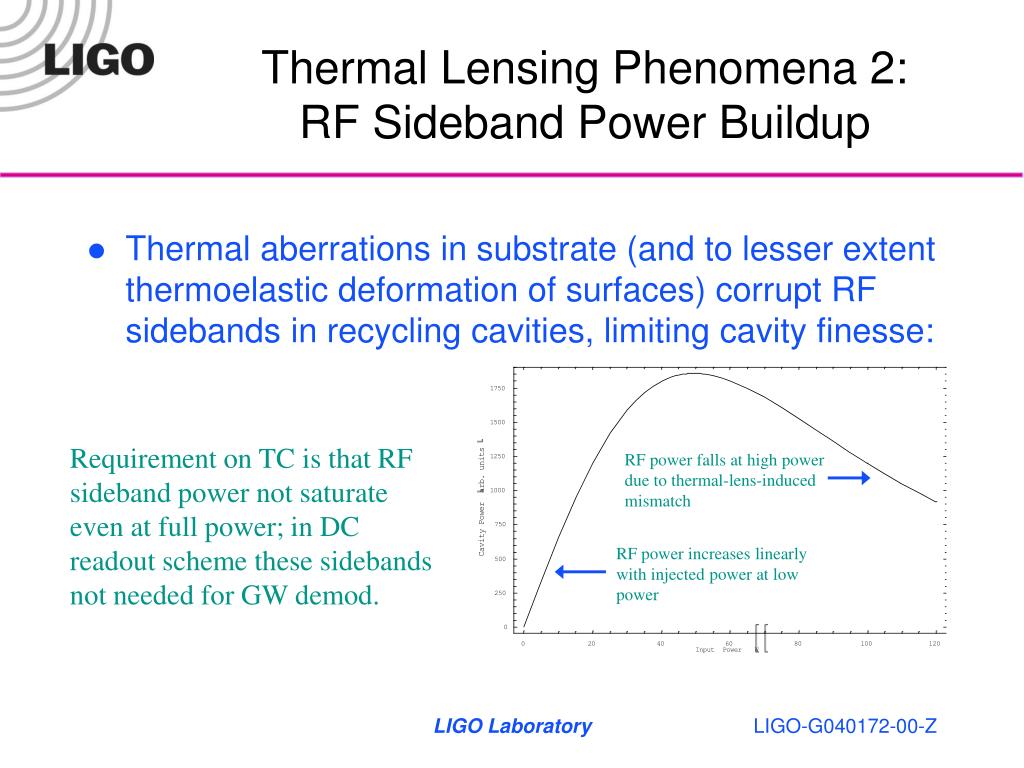PPT - Thermal Lensing and Coating Effects in LIGO: Insights from the ...