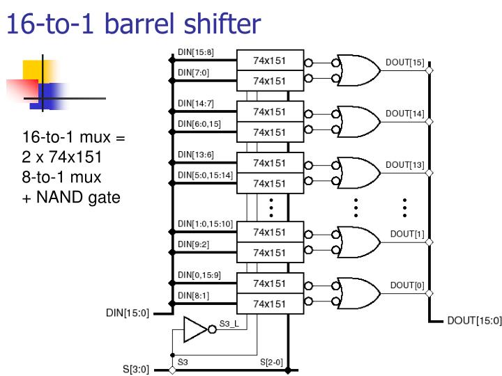 PPT - ECE 3110: Introduction to Digital Systems Chapter 6 Combinational ...