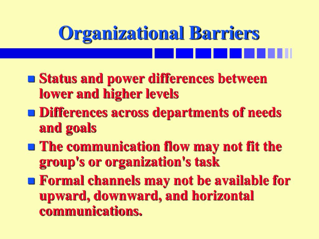 PPT - Communicating in Organizations Communicating among people ...