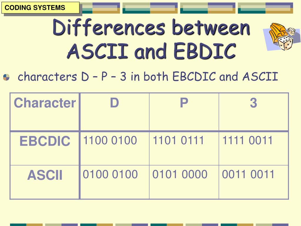 Differbetween Difference Between Ascii And Ebcdic Images Differbetween Difference Between Ascii And Ebcdic Images
