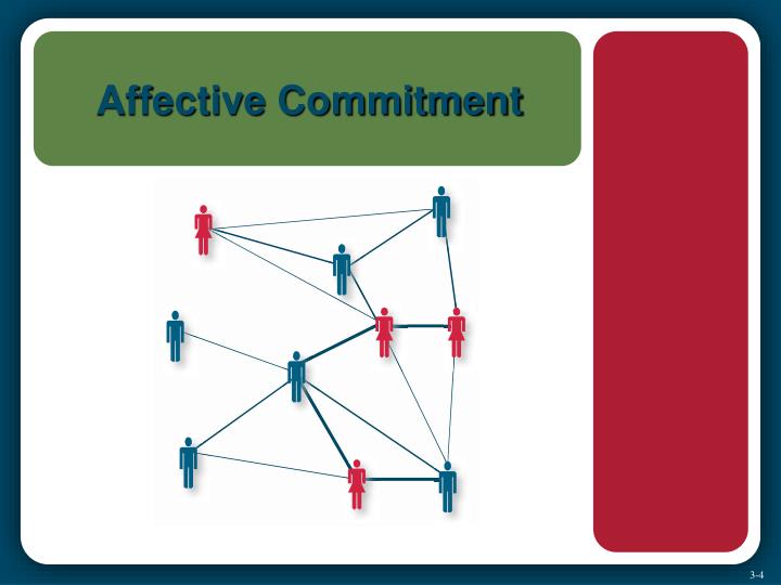 PPT - Organizational Commitment PowerPoint Presentation - ID:1754130