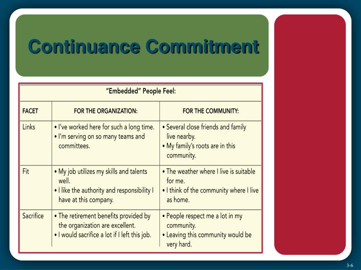 PPT - Organizational Commitment PowerPoint Presentation - ID:1754130