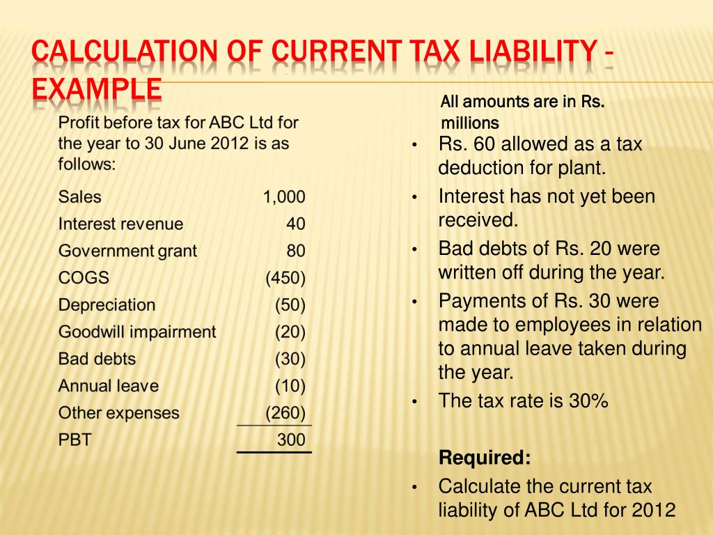 PPT - Nadeeshani Dissanayake B.Sc. Accounting ( Sp ), First Class, ACA ...