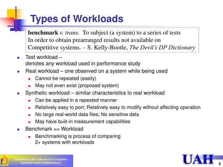 PPT - CPE 619 Workloads: Types, Selection, Characterization PowerPoint ...
