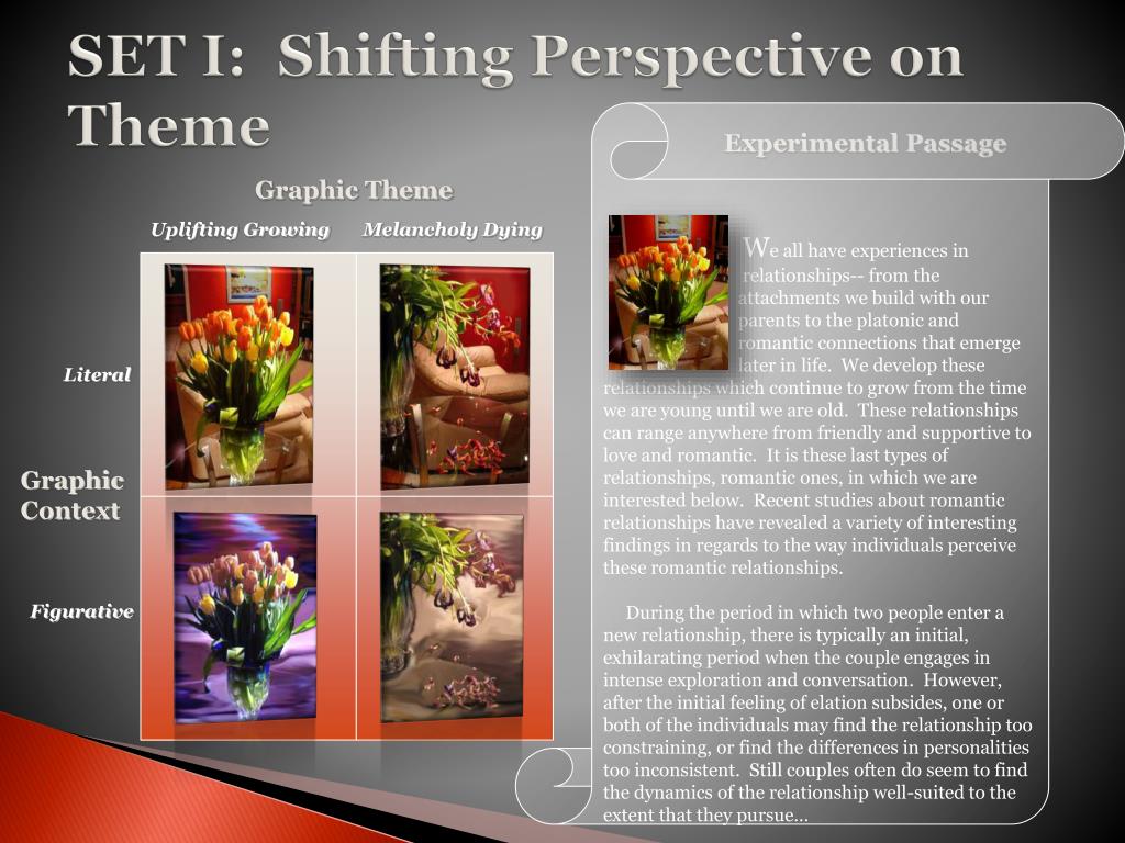 PPT - Neil H. Schwartz, Ph.D. Professor of Psychology California State ...