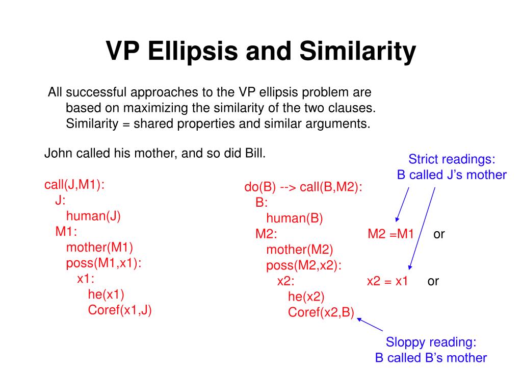Ppt Cs544 Lecture 4 Syntax And Compositional Semantics Of Conjunctions Powerpoint