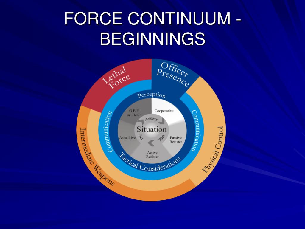 PPT - Reasonable Officer Response (R.O.R.) Canadian Association for ...